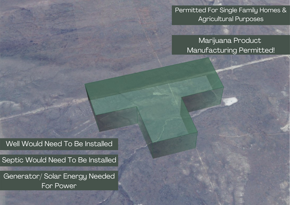 Land for Sale | Landmodo