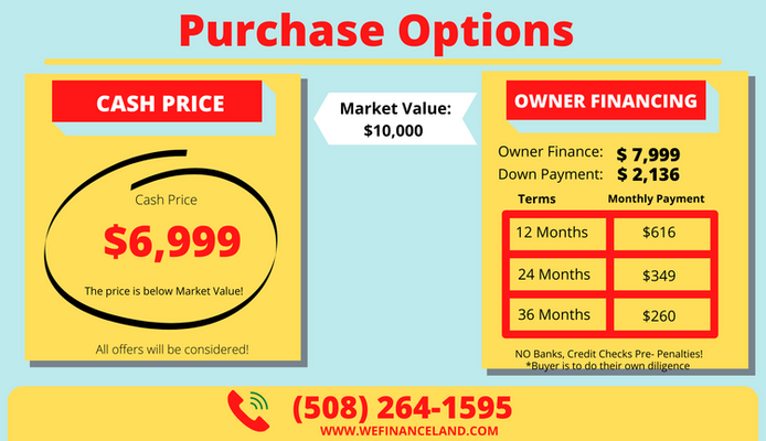 282 Chickasaw Drive Waleska Georgia Land for Sale | Landmodo