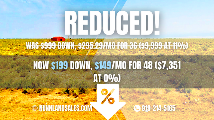 Land for Sale | Landmodo