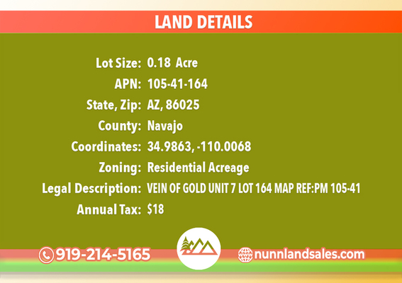 Land for Sale | Landmodo