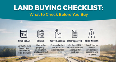 The Land-Closing Process: What You Need to Know | Landmodo