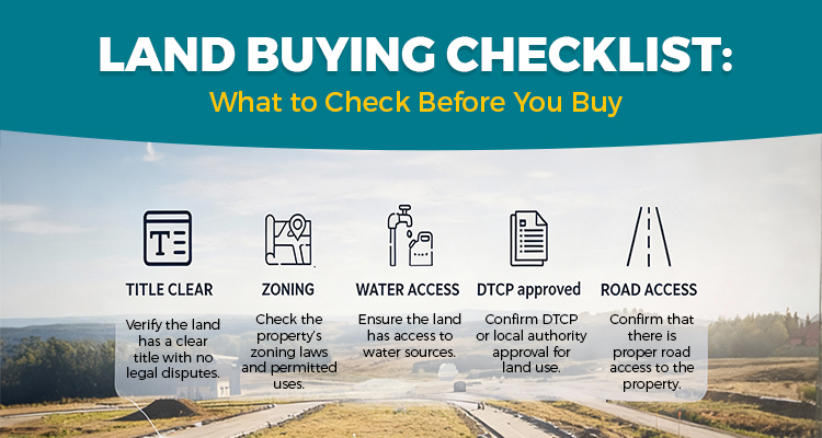 Land Buying Checklist